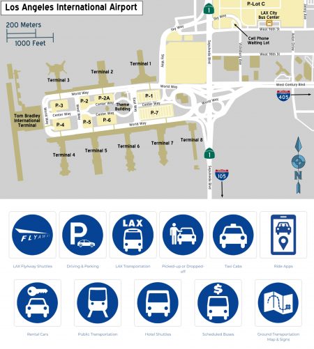 Transportation options at the Los Angeles International Airport LAX