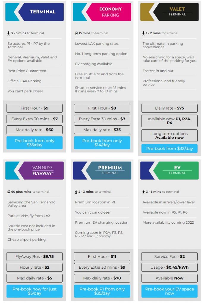 Parking options at the Los Angeles International Airport LAX