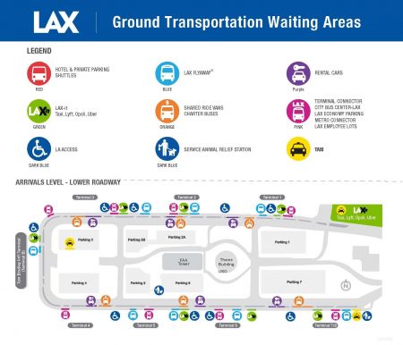 Public transportation at Los Angeles International Airport LAX